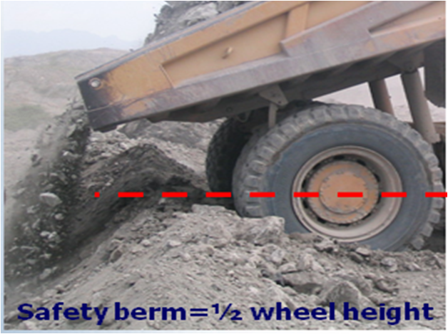 My Safety Journey: Bekerja di dekat Lereng / Tebing