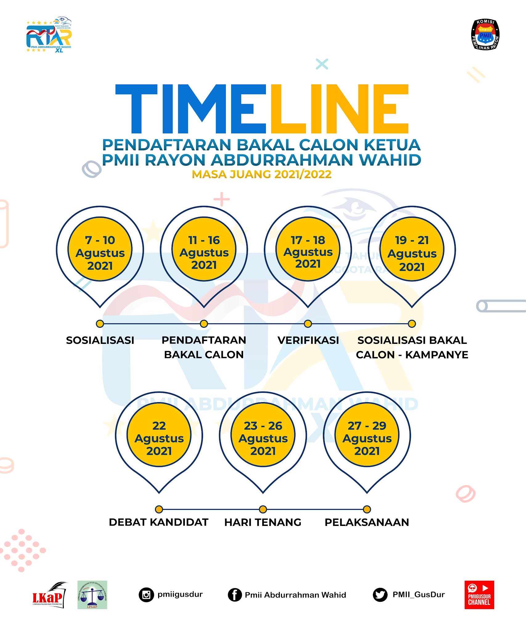 PMII Abdurrahman Wahid