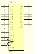 Pelatihan Dasar Elektronika: Memori