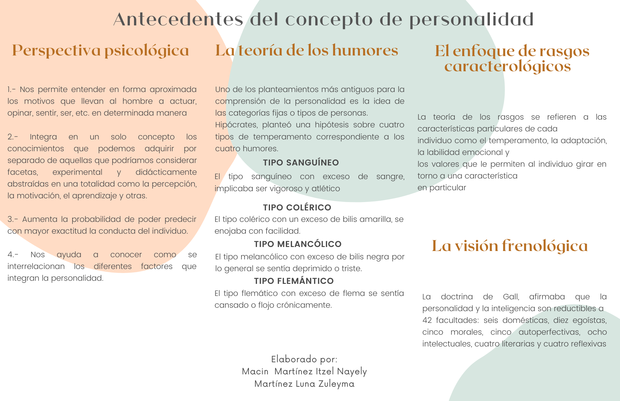 Antecedentes del concepto de personalidad
