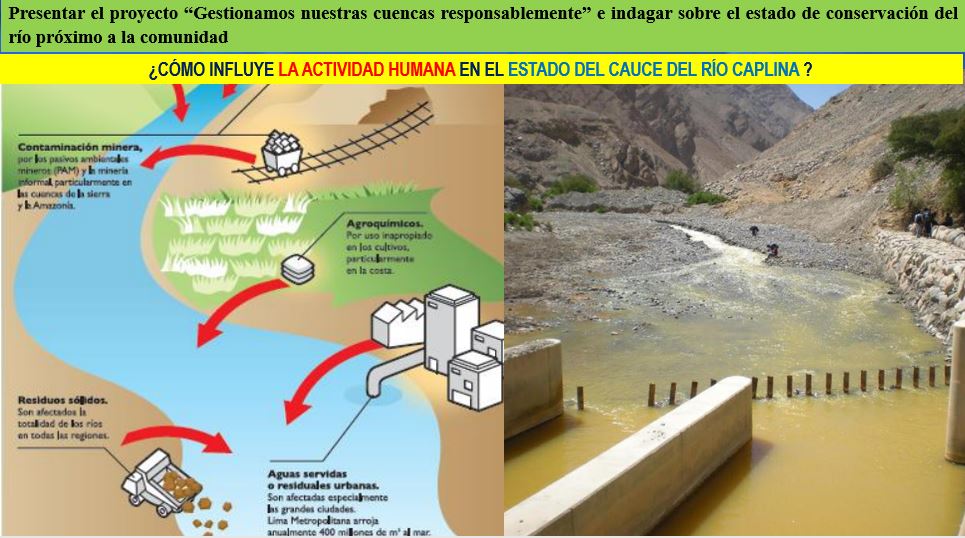 CIENCIA Y TECNOLOGÍA IEE FAZ: INDAGAMOS SOBRE EL ESTADO DE CONSERVACIÓN DEL RÍO CAPLINA