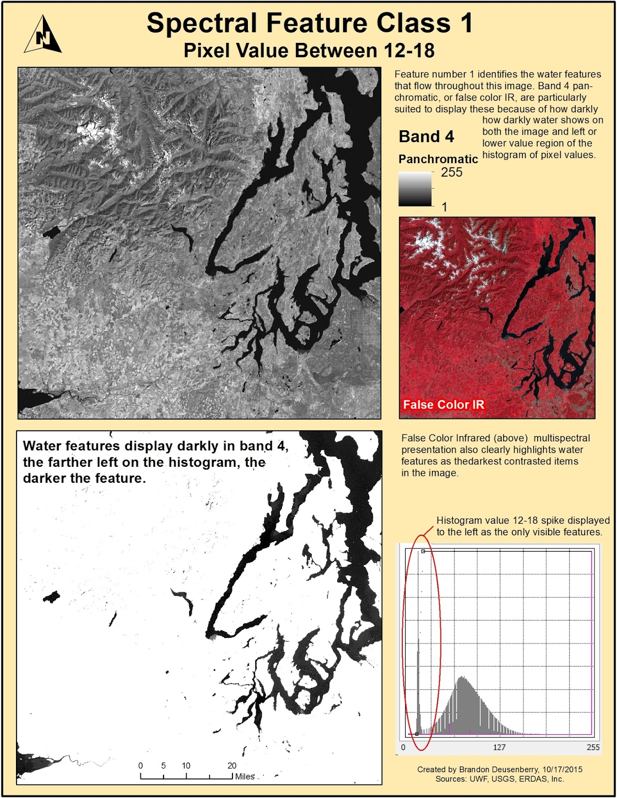 Brando's GIS Odyessy : Remote Sensing and Multispectral Analysis