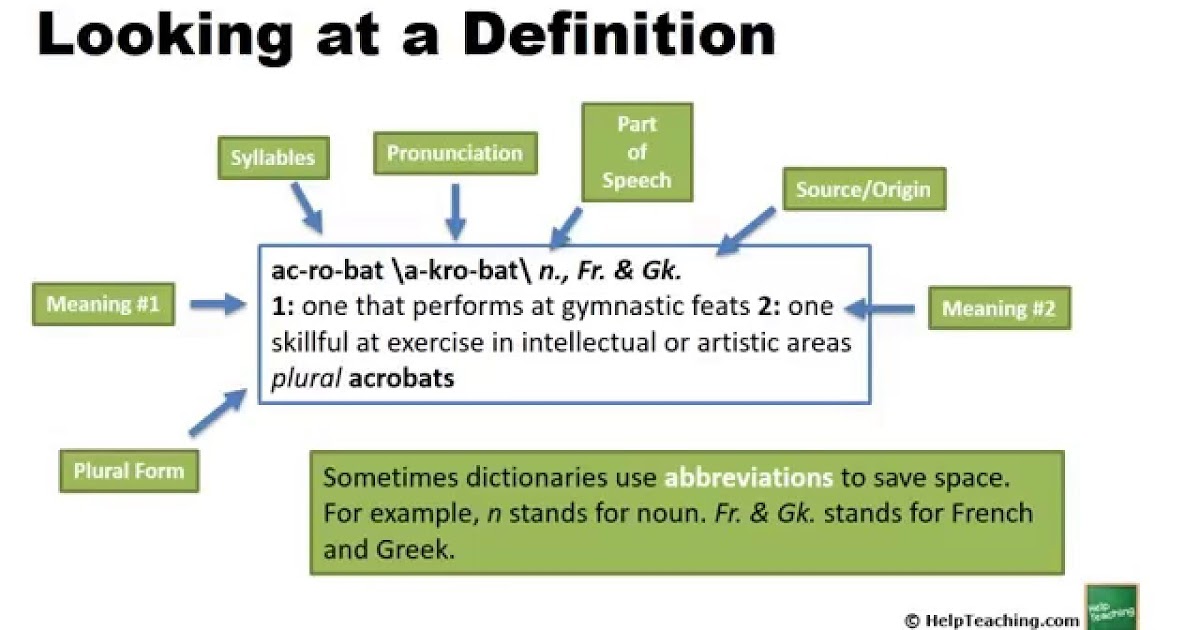 Learneng: How to Use a Dictionary