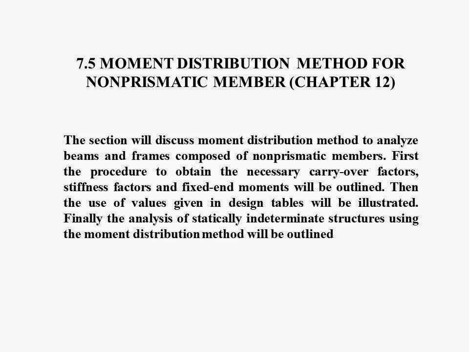 MOMENT DISTRIBUTION METHOD | Civil Engineers Zones