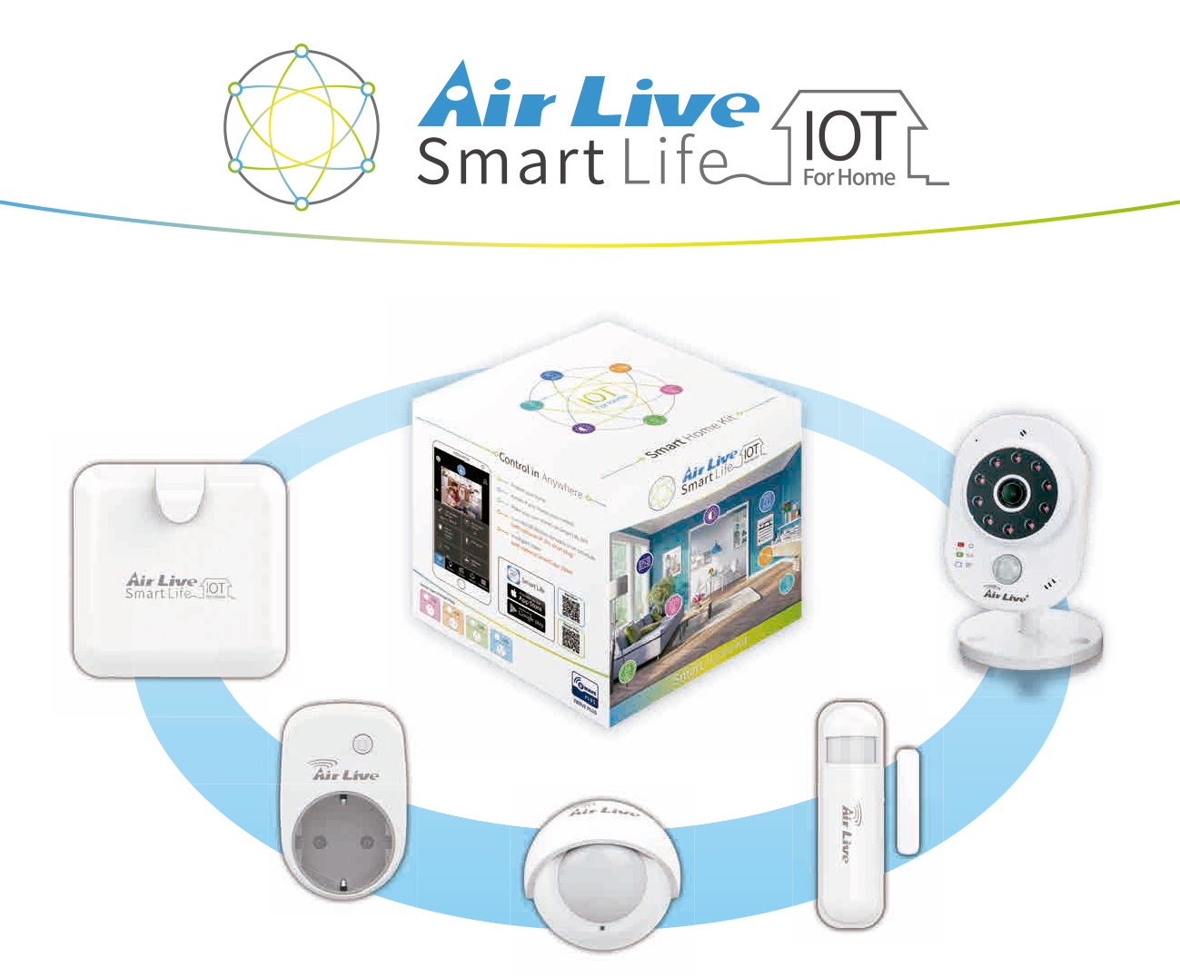 Air Live Latin America: AirLive asegura la compatibilidad e integración ...