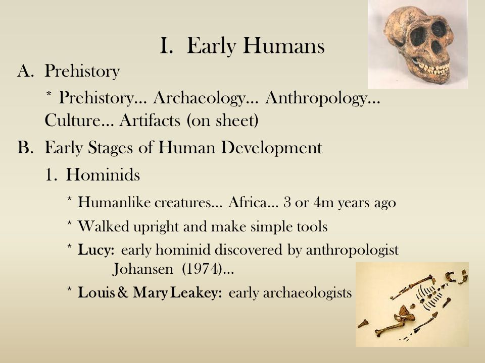 Mr. E's World History Page: August 2021