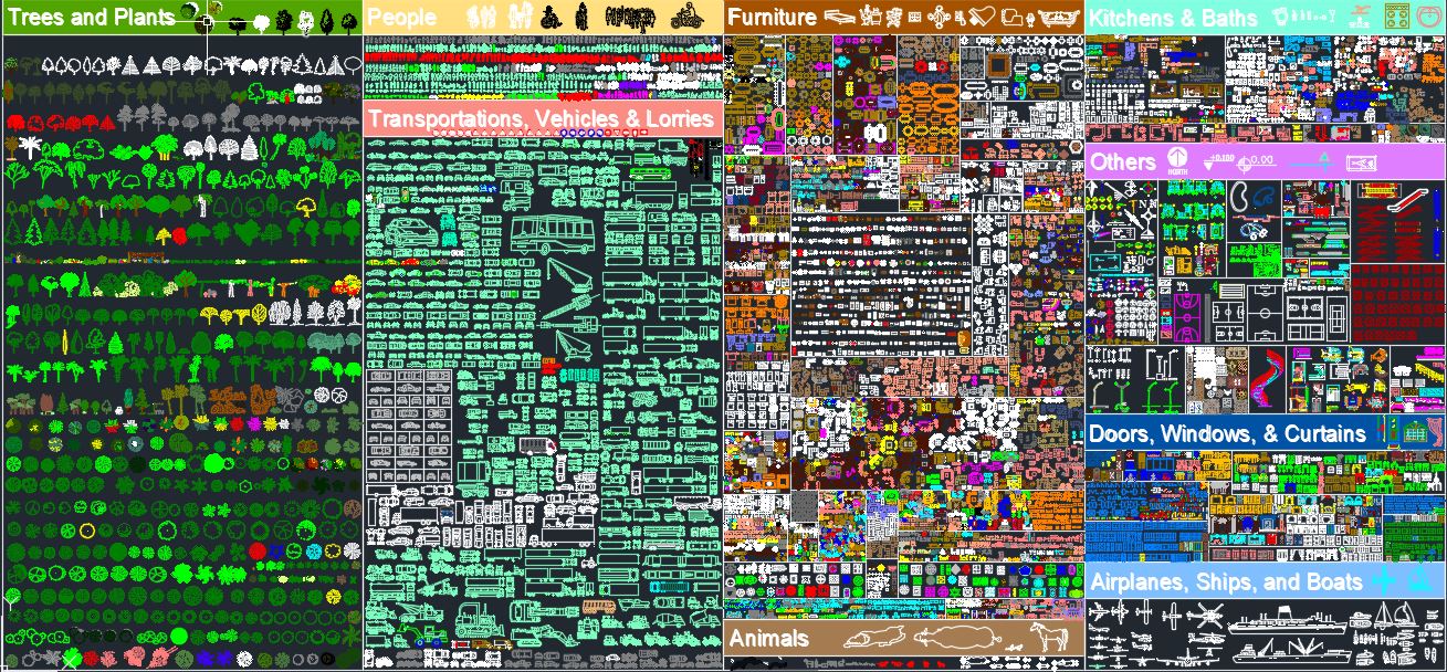 3. Autocad Blocks Library Free Download