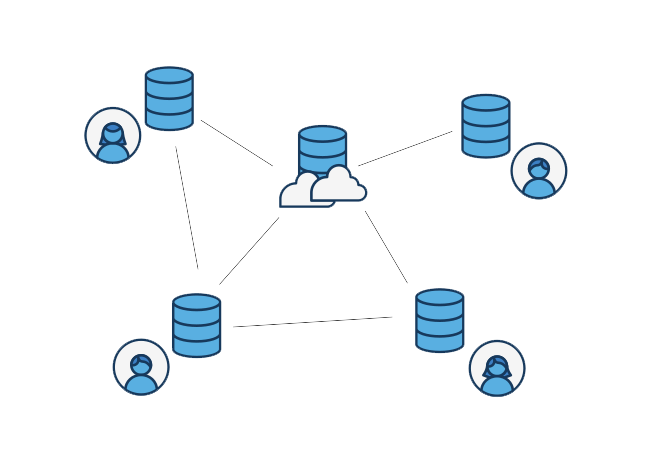 Sekilas Coding: Mengenal Git Dan Peran Pentingnya Bagi Programmer