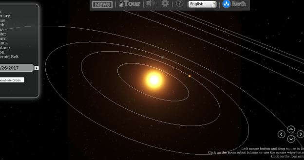 The Southern Astronomer: 3D Solar System