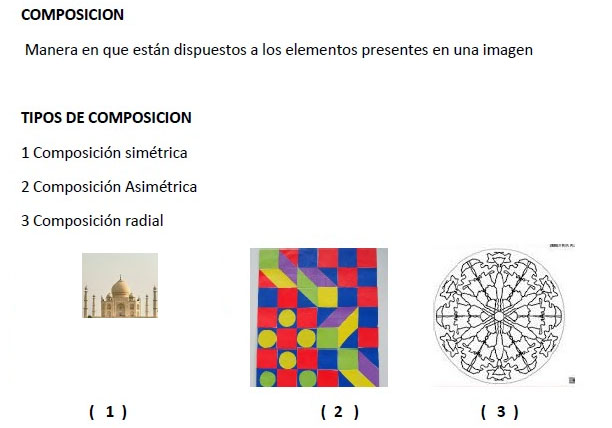 COMPOSICIÓN Y TIPOS DE COMPOSICIÓN