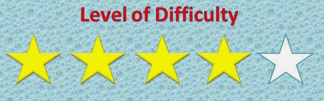 The Baking Biatch || by Cynthia Lim: Cynthia's Mango Cheesecake