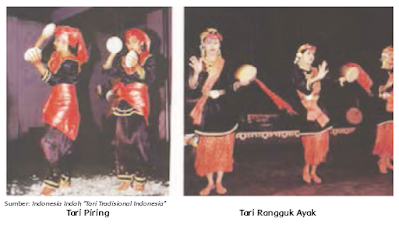 Properti Tari (Halaman 60) - BELAJAR KURIKULUM 2013