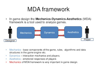 Journey into online instruction: The instructional design of ...