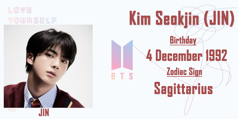 What Are The BTS Members Birthdays | Zodiac Signs and Their Blood Types