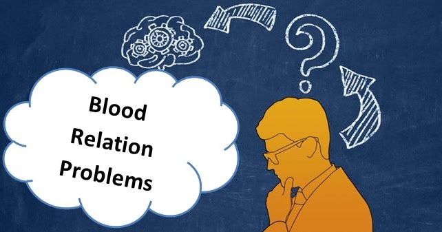 Blood Relation Examples and Problems