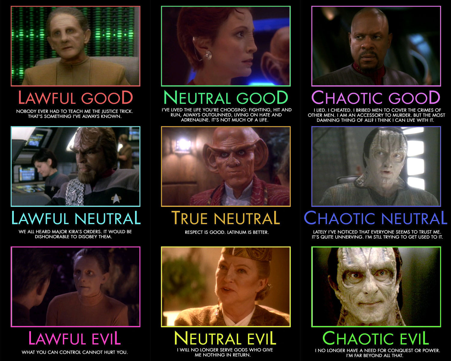 Grymvald Gazetteer: Geeky Alignment Charts