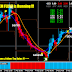BANDIT FLASH FOREX SYSTEM - Coba....