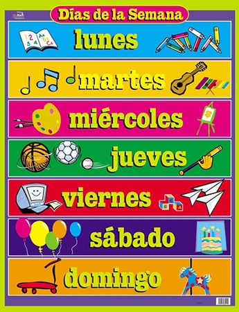 Lindley Connections Spanish: Dates days Months