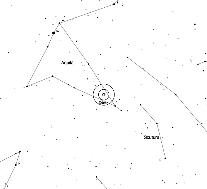 Observaciones astronómicas visuales: Observación nebulosa planetaria ...
