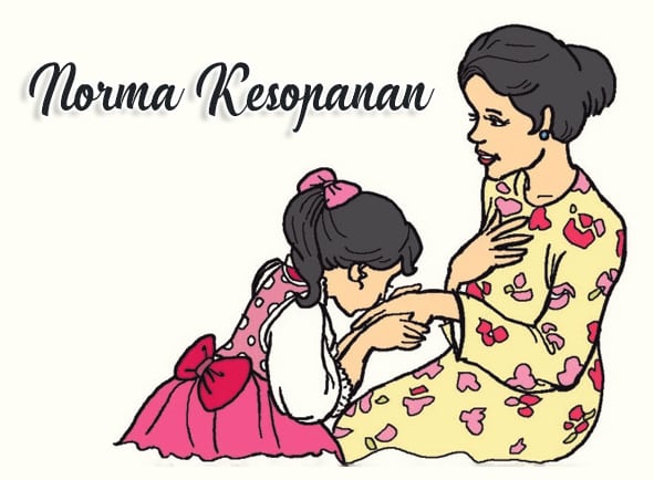 Jenis-jenis Norma Sosial