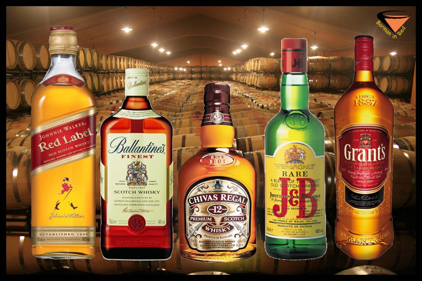 Webritmo: Benefícios do whisky