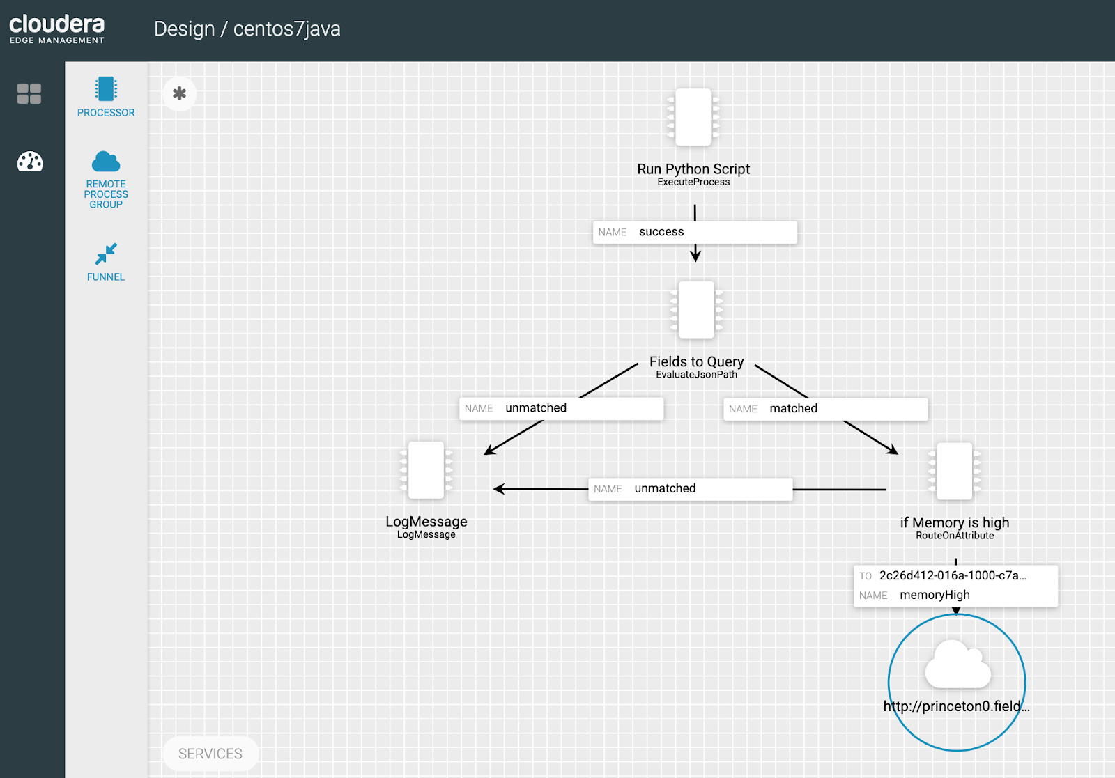 Data In Motion: Cloudera Edge Management Introduction