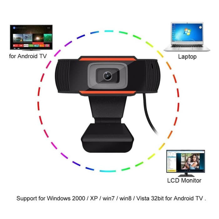 Webcam 720P Full HD USB Web Camera - Puserba - Pusat Serba Ada Indonesia