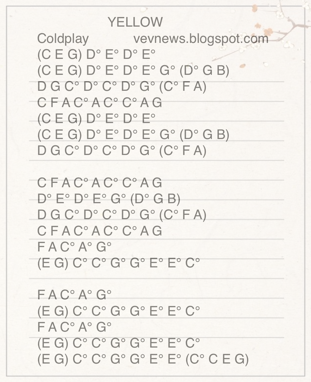 Not Angka Kalimba Yellow Coldplay - Kumpulan Not Lagu
