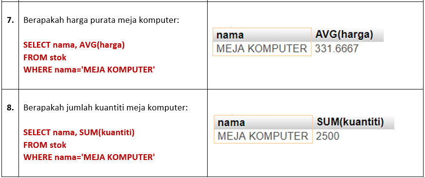SAINS KOMPUTER & ASAS SAINS KOMPUTER: SK T5 : Mencapai Data Menggunakan ...