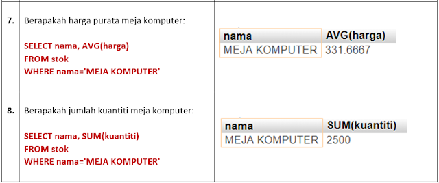 SAINS KOMPUTER & ASAS SAINS KOMPUTER: SK T5 : Mencapai Data Menggunakan ...
