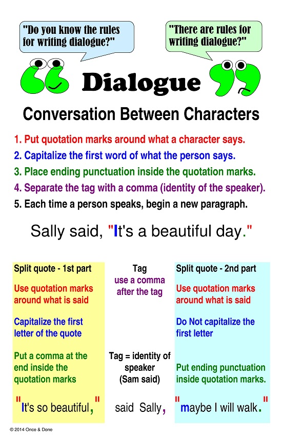 Melissa's Teacher Mall: Charts