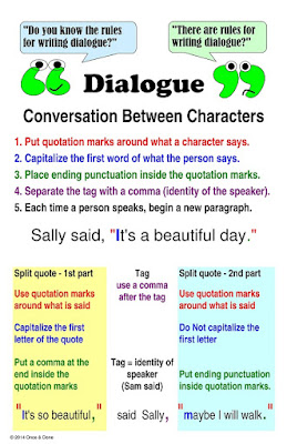 Melissa's Teacher Mall: Charts