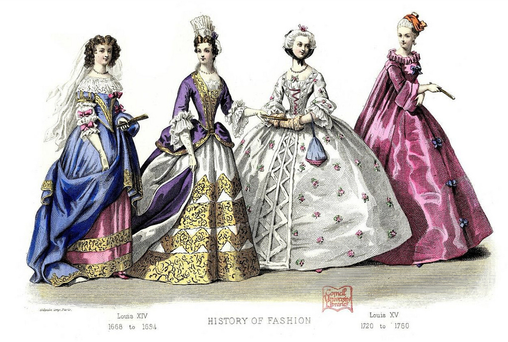 Lulu Central: Fashion through the ages 1700's and 1800's