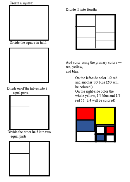 Mondrian and Math