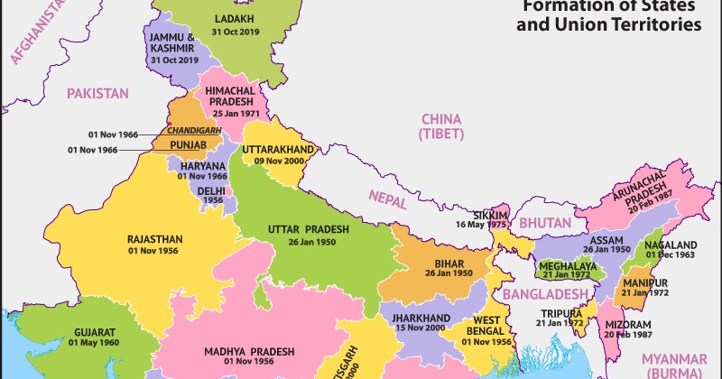 Blogs: What is difference between state and UT in india