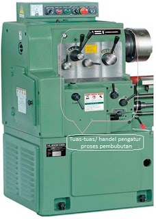 Mesin Bubut Standar/ Senter (Centre Lathe Machine) - KOMUNITAS GURU ...