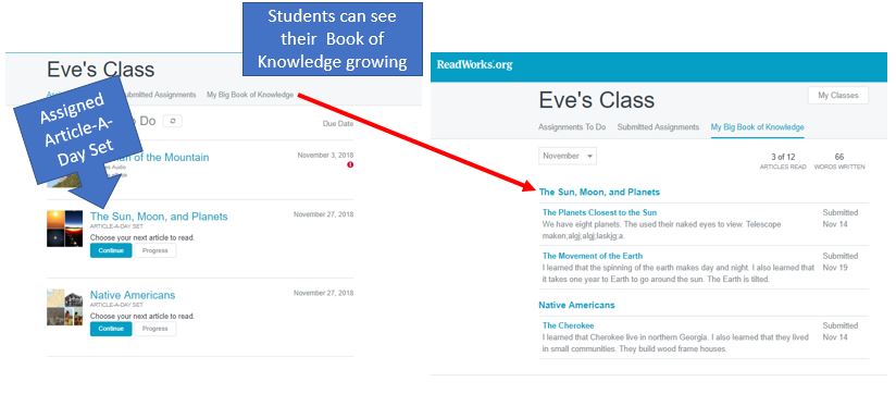 ReadWorks - Article-A-Day and Book of Knowledge (FREE)