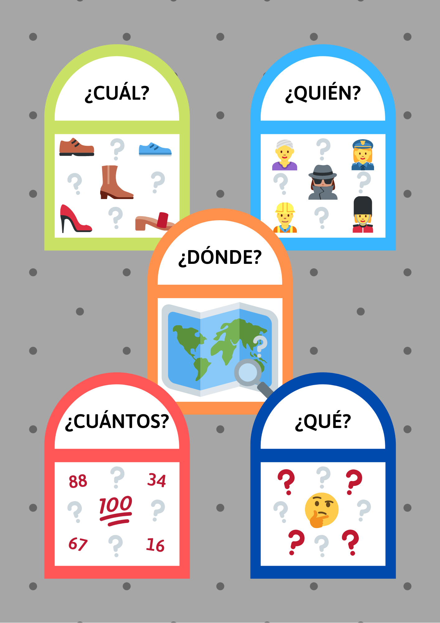 Material ELE: Palabras Interrogativas | Sol Tovar