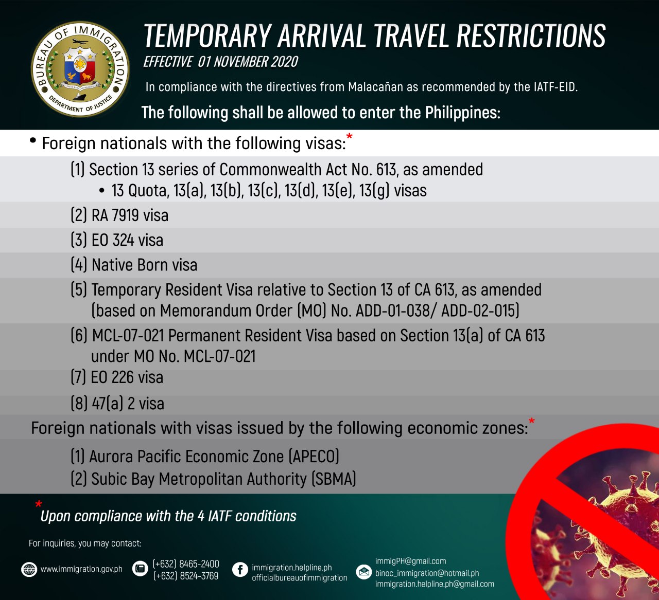 Philippines Travel Restrictions for Inbound and Outbound Passengers ...