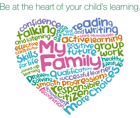 HT/Ceannard at James Gillespie's High School: The heart of a child's ...