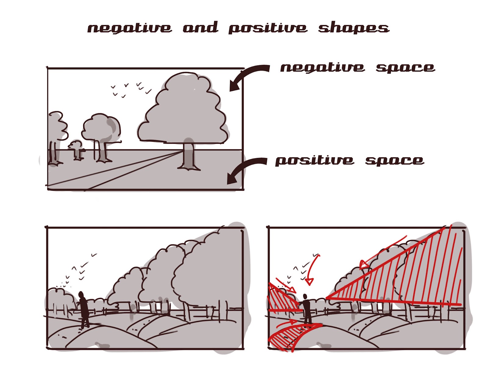 3 Ways To Draw Using Negative And Positive Space Wikihow