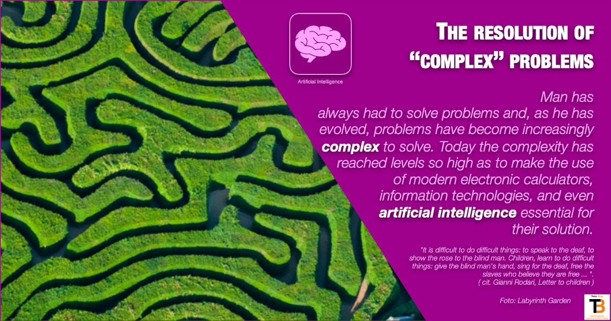The resolution of complex problems