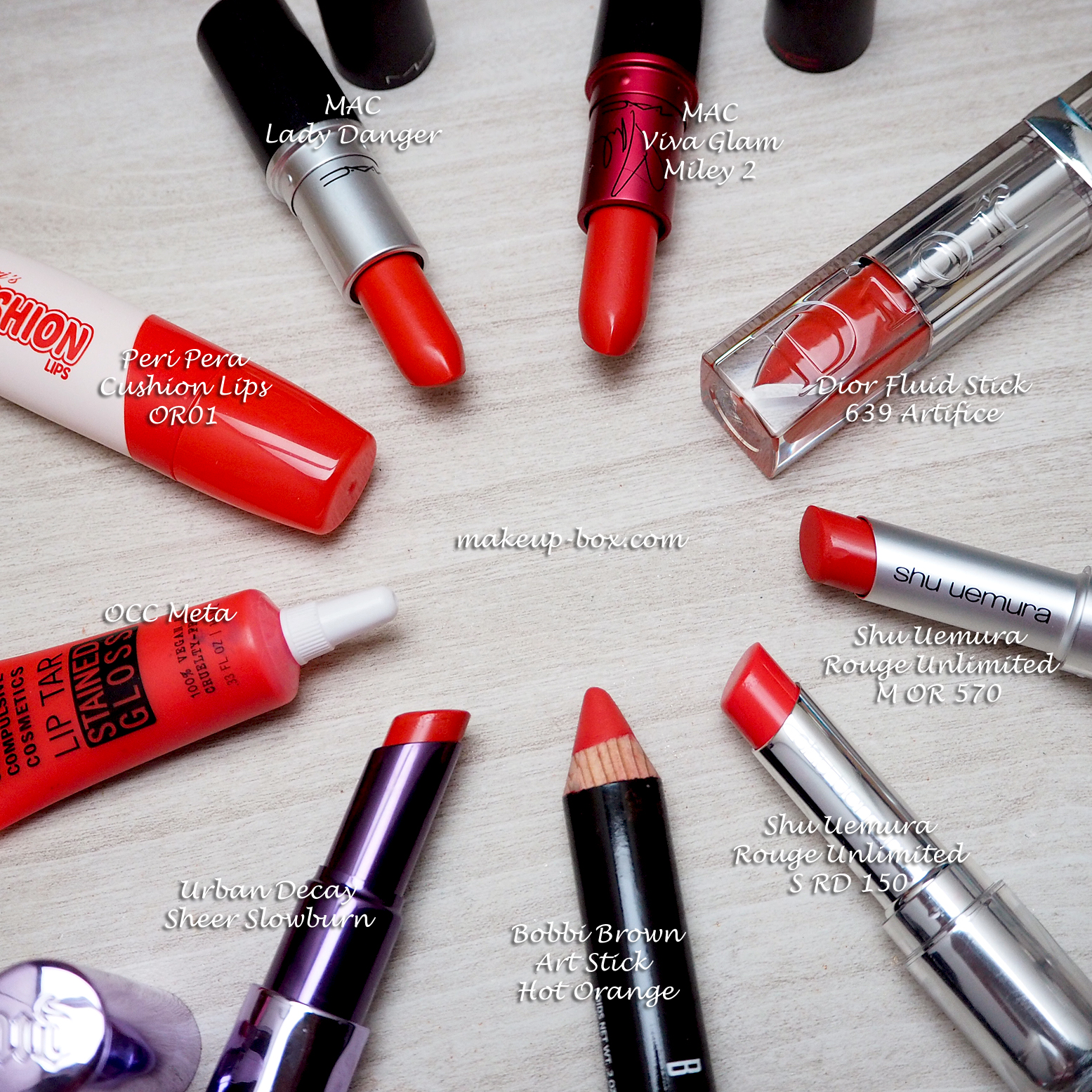 The Makeup Box: Favorite Red Hot lipsticks of the moment