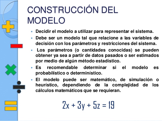 Investigación de Operaciones: Tipos de Modelos