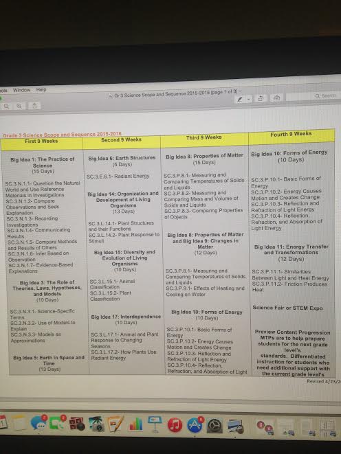 The Elementary Journey: Word Nerds Book Study Part 2 & 3