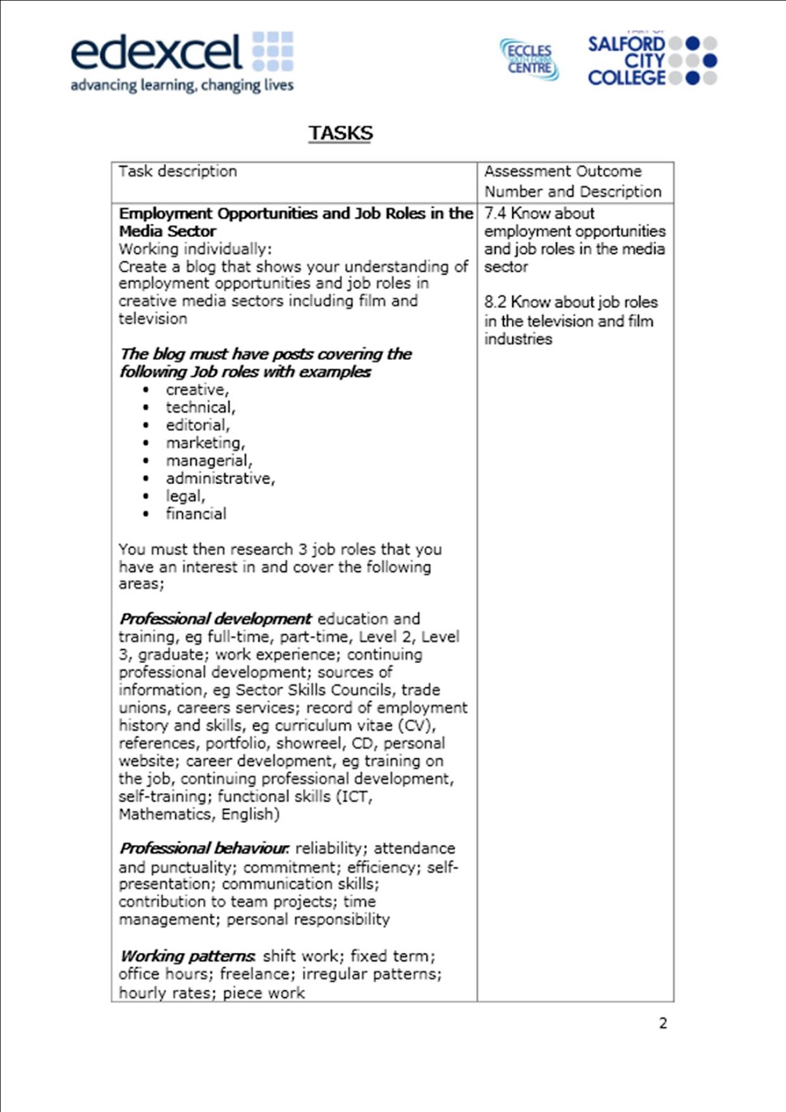 Assignment DB8: Assignment Brief Assignment DB8: Assignment Brief