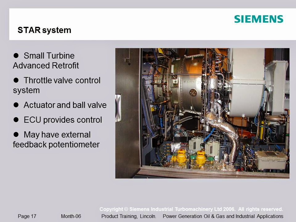 Siemens Control system components - LEKULE