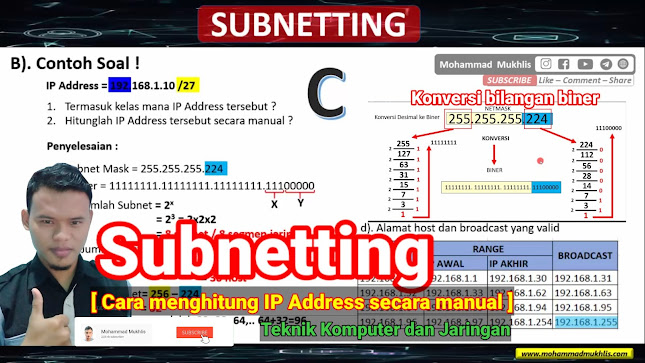 Subnetting [ Cara Menghitung IP Address secara Manual ]