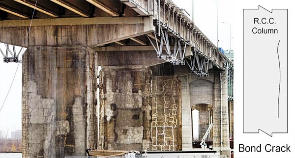 4 Jenis Retak pada Kolom dan Penyebabnya - Arsitur Studio