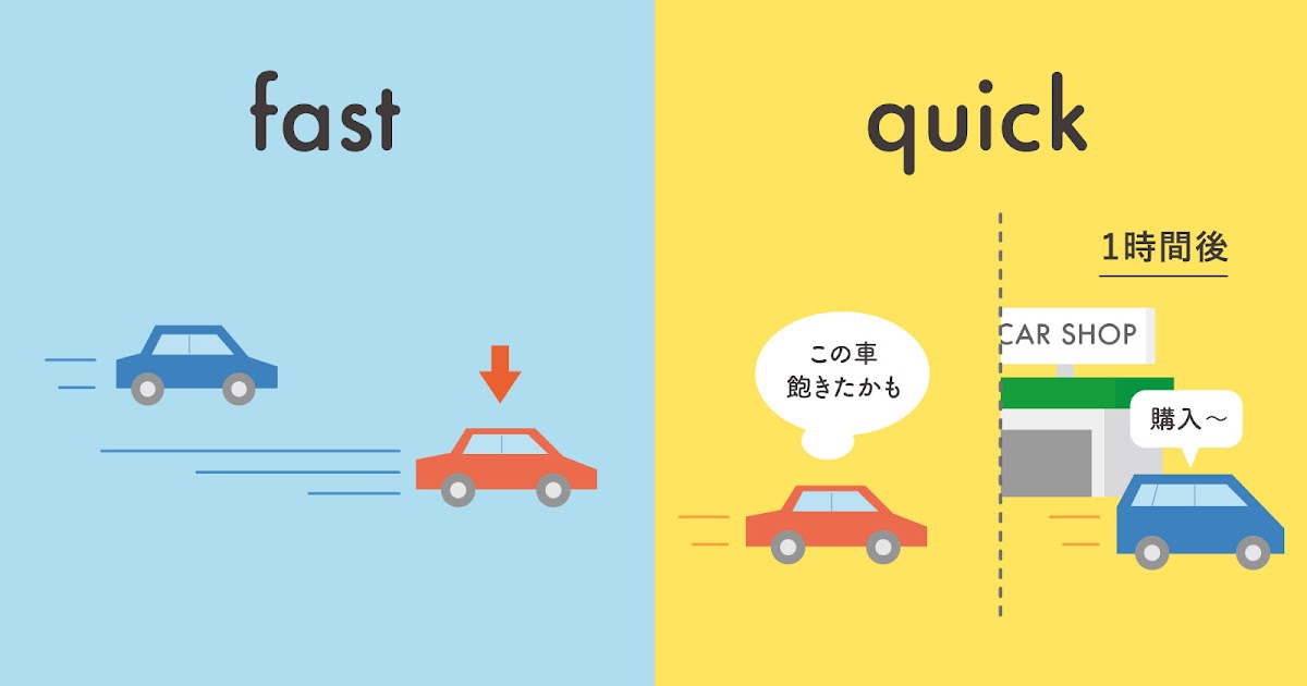 fast と quick の違いとは？